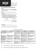 Spring Boot Interview Questions 1736792896 | PDF | Spring Framework | Computing