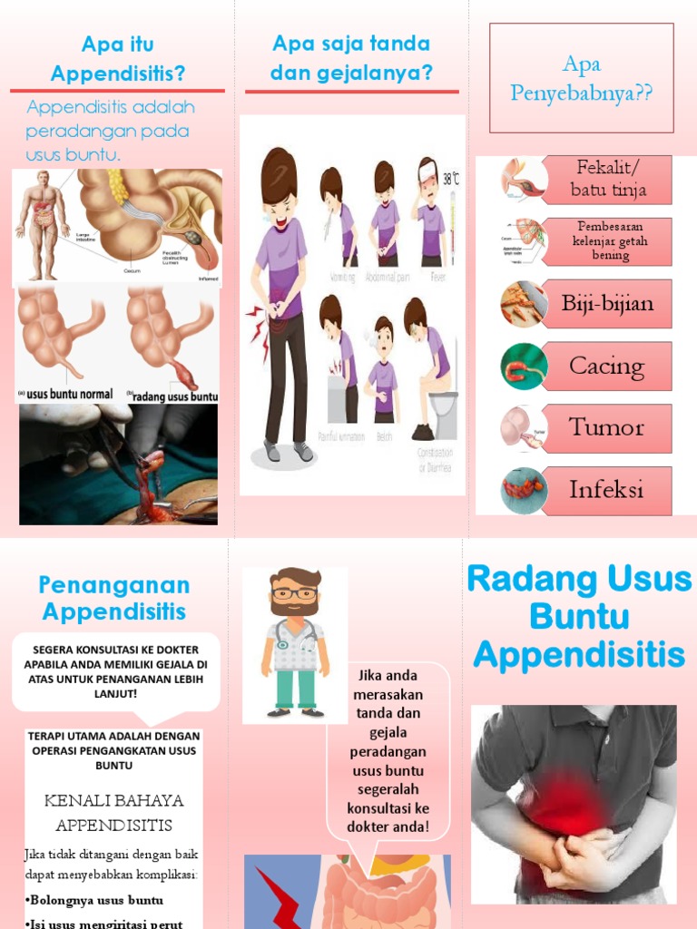 Leaflet Usus Buntu | PDF