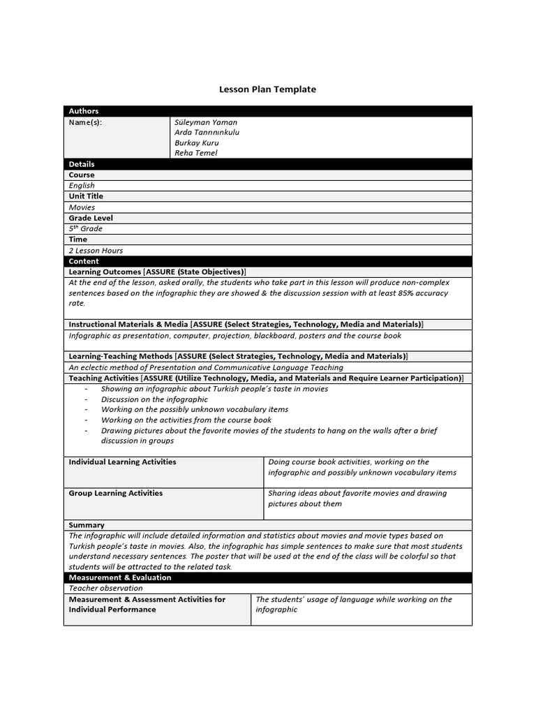 Lesson Plan Template: Authors | PDF | Infographics | Lesson Plan