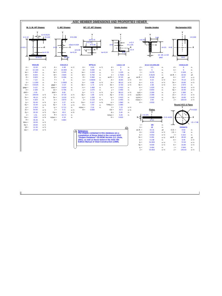 AISC Properties Database | PDF | Cartesian Coordinate System ...