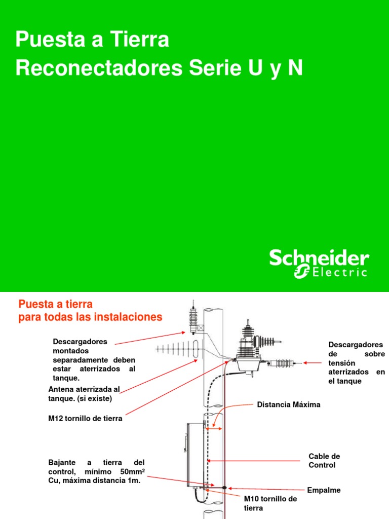 Puesta A Tierra N y U Nulec | PDF | Energia electrica | Equipo
