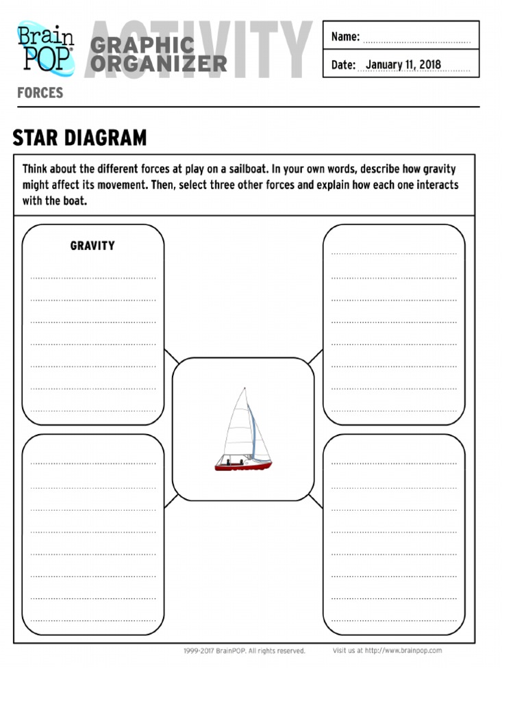 Forces Activity Pages - Brainpop 2 | PDF