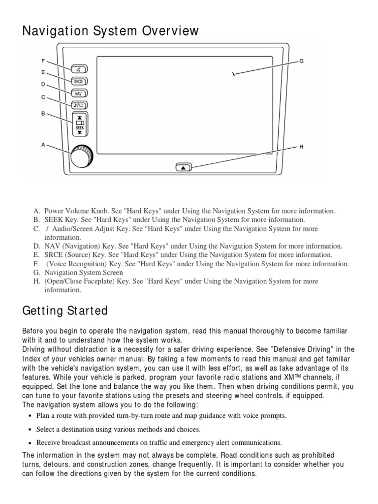 Navigation System Overview: Getting Started | PDF | Icon (Computing) | Menu (Computing)
