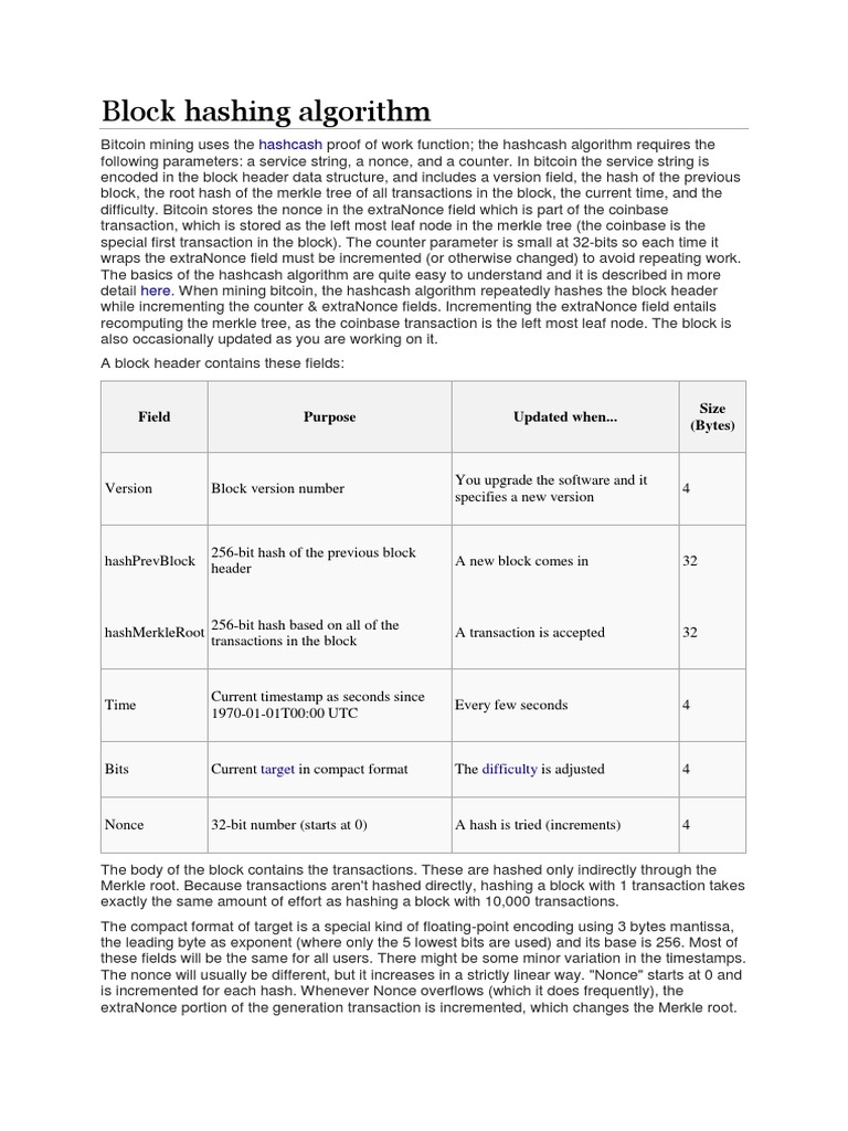 How To Crack BITCOIN - Algorithm | PDF | Computer Engineering | Applied ...