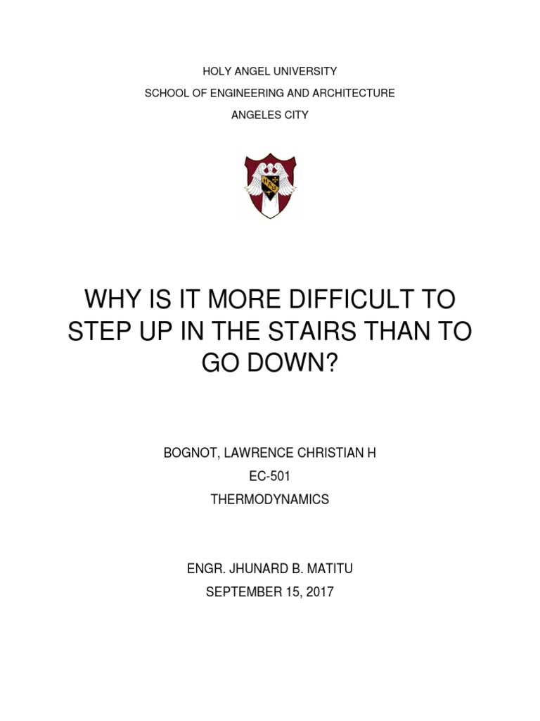 Title Page Format | PDF