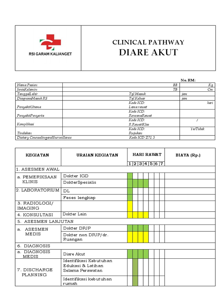 Clinical Pathway Diare Akut 29-10-2017 | PDF