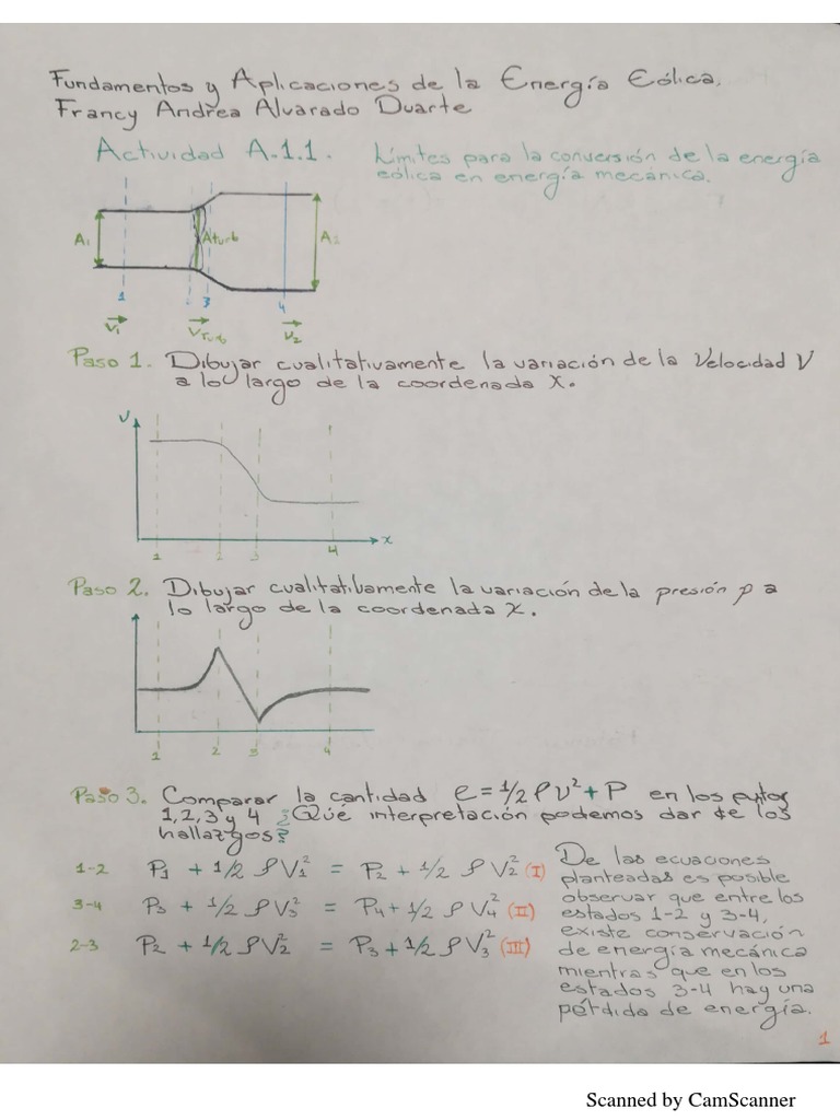 Betz Limit Explained | PDF