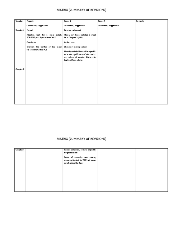 Matrix (Summary of Revisions) | PDF