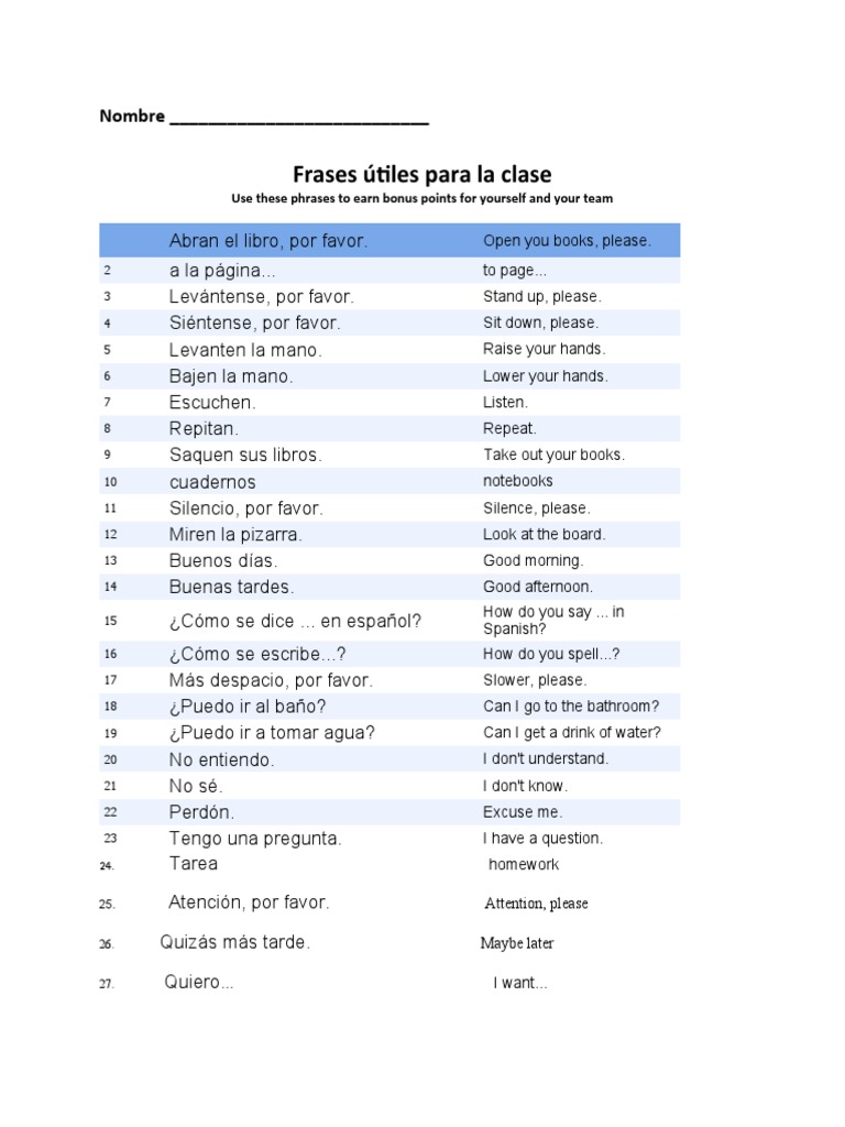 Frases Útiles para La Clase de Espanol | PDF