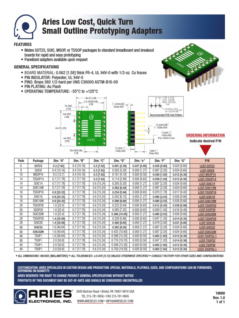 (Package) IC Package Types | PDF | Manufactured Goods | Nature