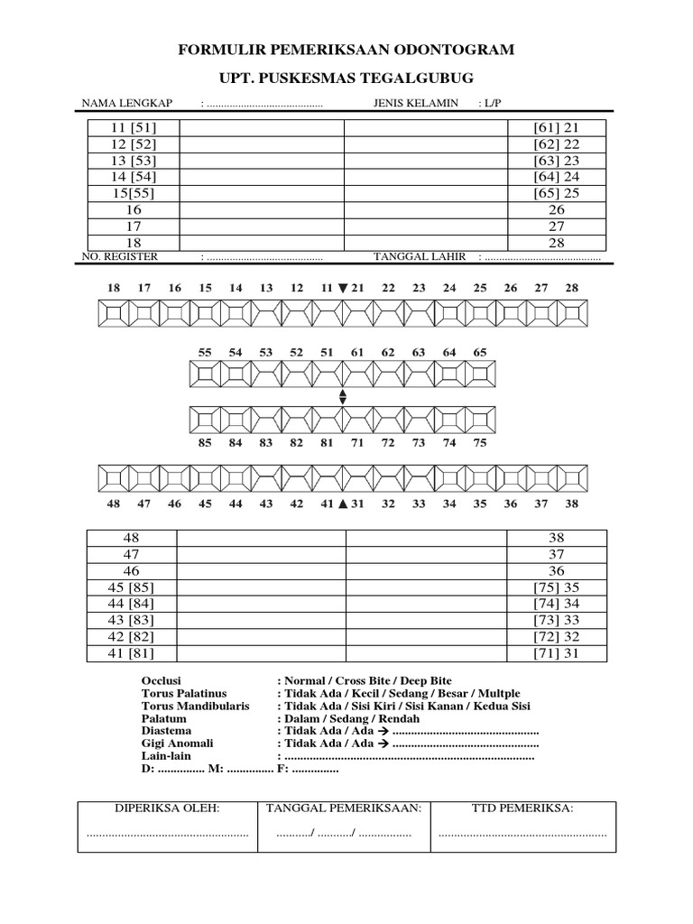 Formulir Pemeriksaan Odontogram | PDF