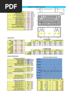 Load Combinations - BS | PDF