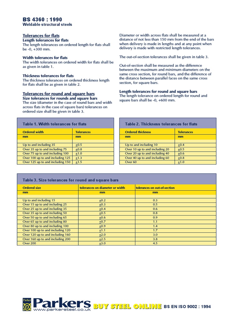 BS 4360 Summary Sheet | Engineering Tolerance | Nature