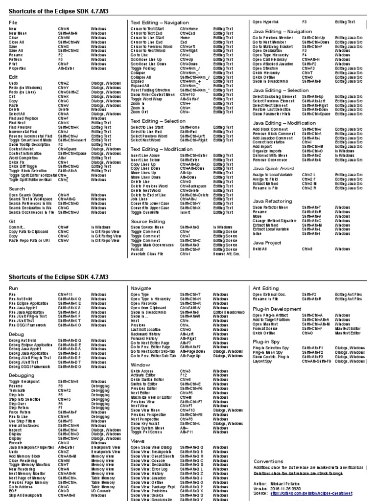 Eclipse Shortcuts 4.7.m3 | PDF | Java Platform | Computer Programming Tools