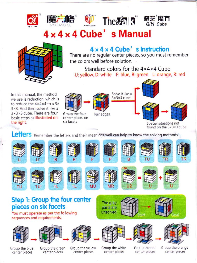 4x4x4 Cube's Manual | Polytopes | Puzzles