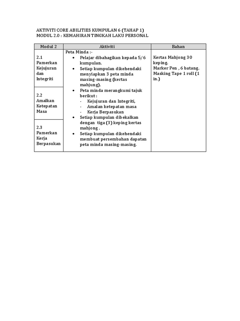 Aktiviti Core Abilities Kumpulan 6 | PDF
