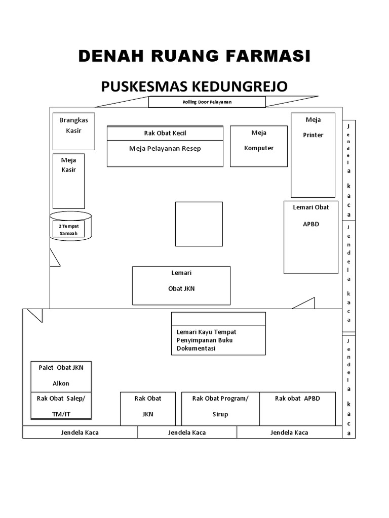 Denah Apotek Lengkap Dalchaebi