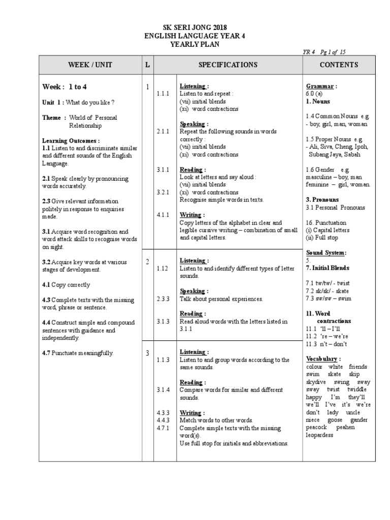 English Language Yearly Plan Year 4 | PDF | English Language ...