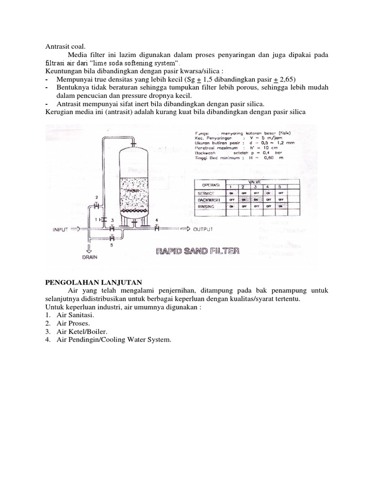 Antrasit: Media Filter Efektif untuk Filtrasi Air | PDF
