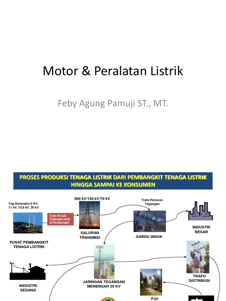 Motor & Peralatan Listrik | PDF | Root Mean Square | Direct Current