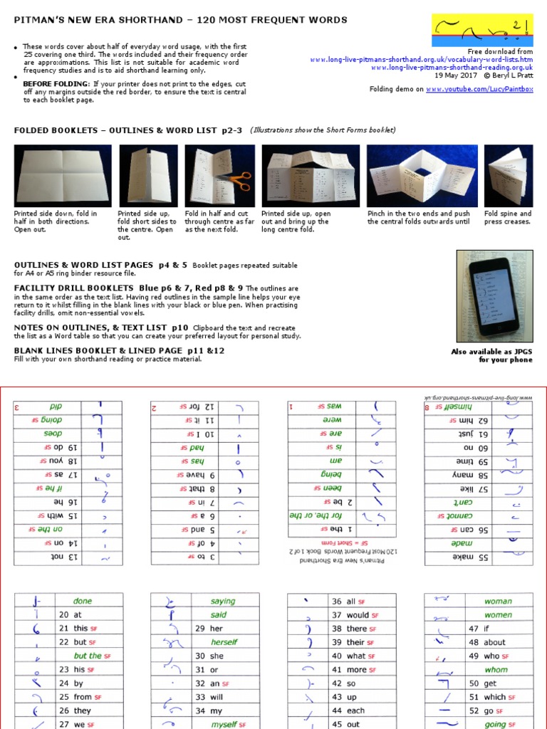 120 most common Pitman Shorthand words | Shorthand | Symbols