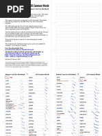 Learn Pitman English Shorthand (Free download pdf file) | Phonology ...
