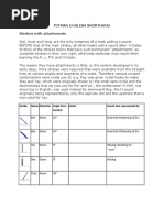 Pitman New Era Shorthand | PDF | Shorthand | Consonant