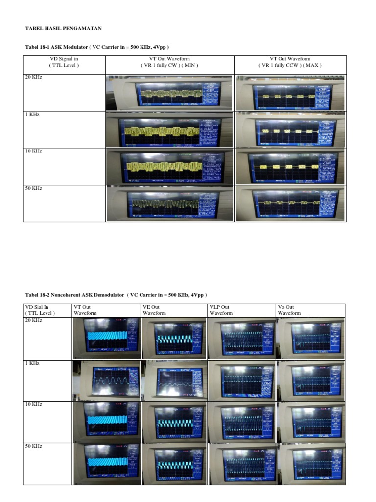 Ask System A | PDF | Wireless | Electrical Circuits