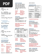 Syringe Driver Chart | PDF | Prescription Drugs | Medicine