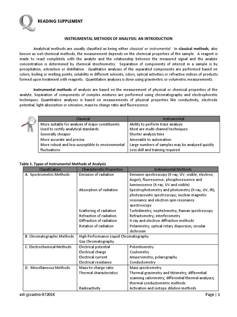 An Introduction To Instrumental Methods PDF | PDF | Analytical ...