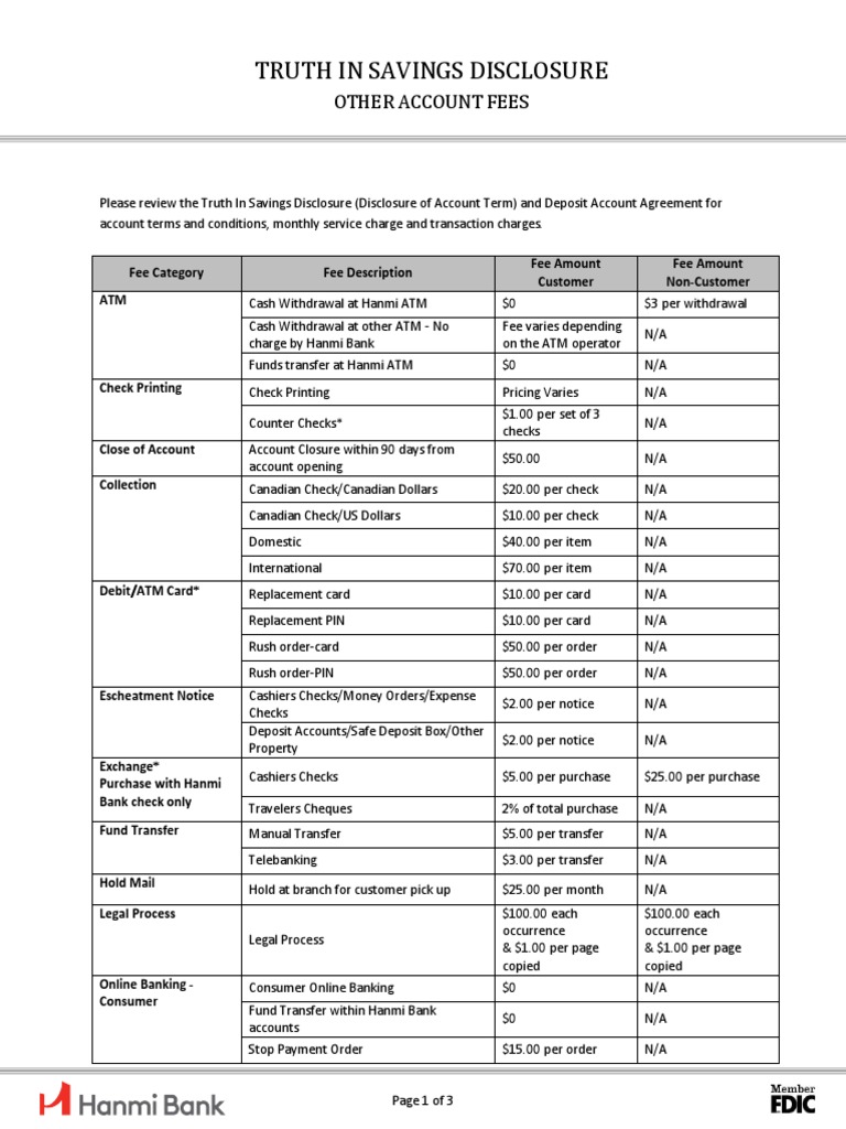 Fee Schedule | PDF | Overdraft | Cheque