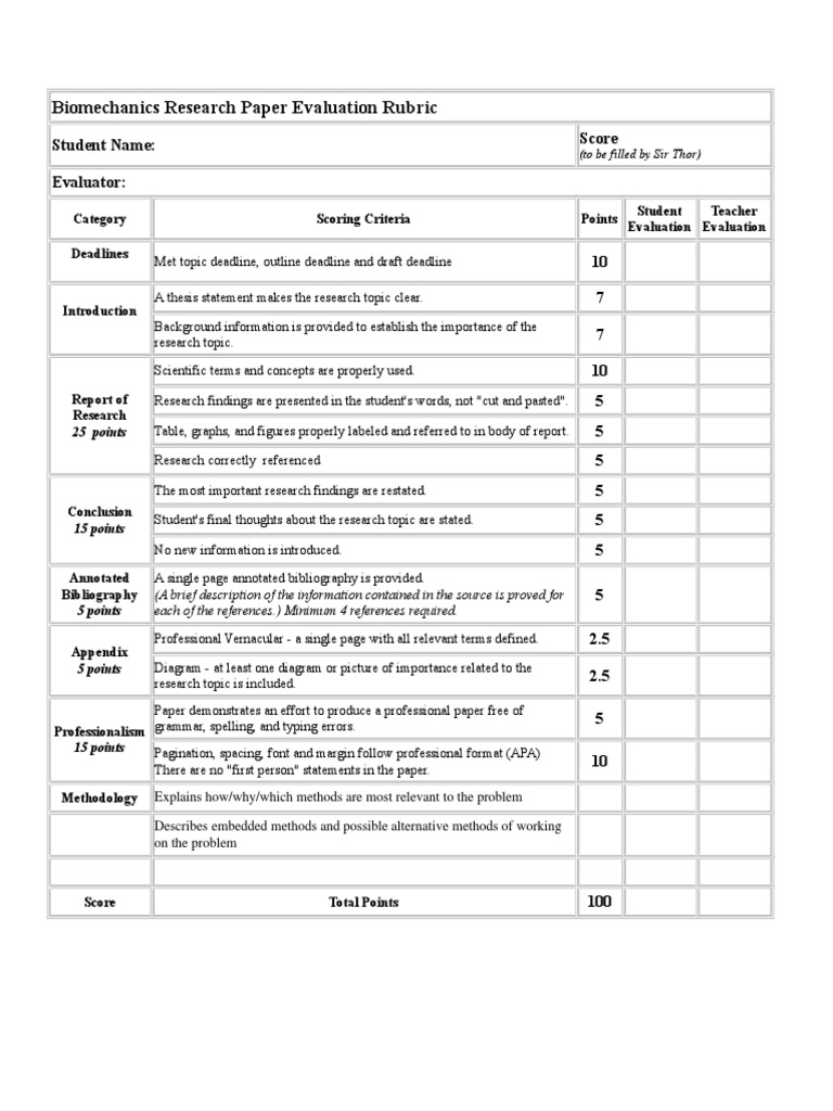 Science Research Paper Evaluation Rubric | PDF | Rubric (Academic ...