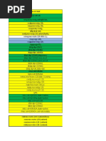 Ericsson Winfiol Command 02 | PDF | Computer Engineering | Computer Science