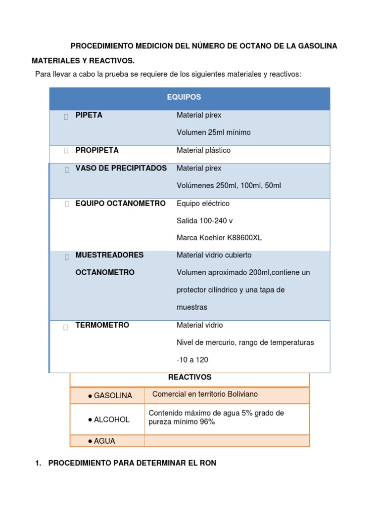 Procedimiento Medicion Del Número de Octano de La Gasolina | PDF ...