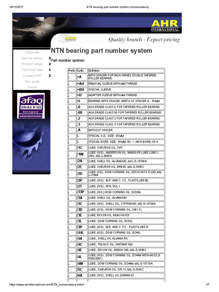 NTN Bearing Part Number System (Nomenclature) | PDF | Bearing ...