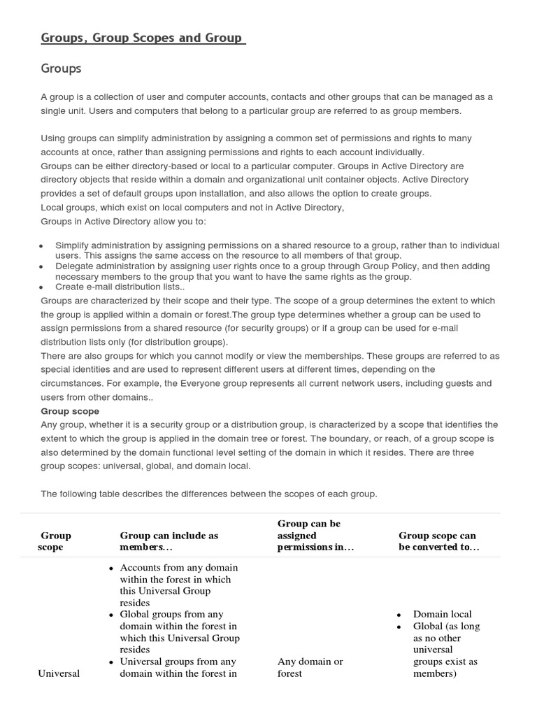 Groups: Groups, Group Scopes and Group | PDF | Active Directory | User ...