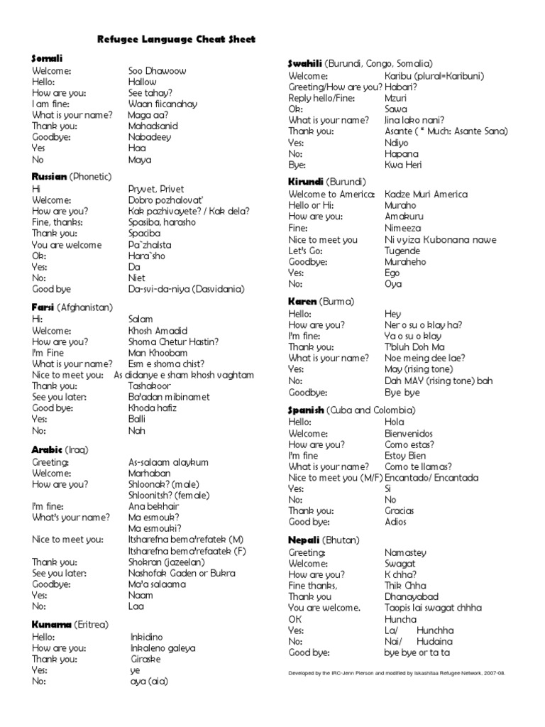 Language Cheat Sheet | PDF | Languages | Language Arts & Discipline