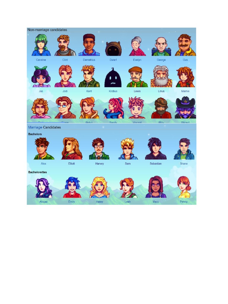 Stardew Valley Character List | PDF