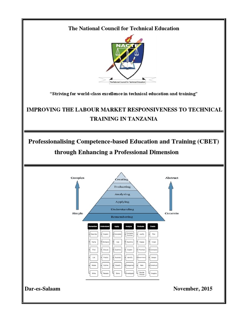 Cbet | PDF | Educational Assessment | Curriculum