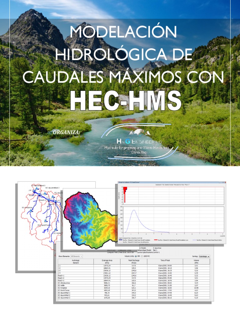 Descripción Del HEC-HMS | PDF | Hidrología | Reservorio