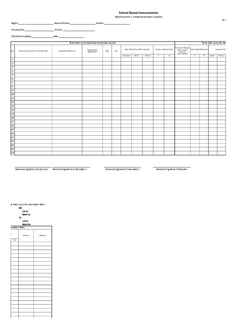 School Immunization Recording Forms | PDF | Vaccines | Medical Humanities