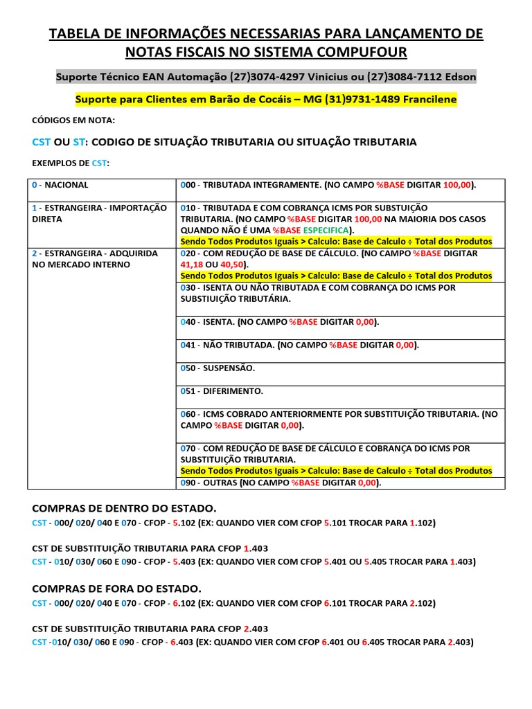 Tabela de Lancamento de NF - Cfop PDF | PDF | Estado | Relações ...