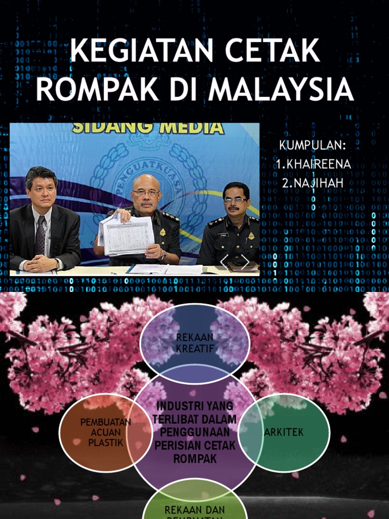 Kegiatan Cetak Rompak Di Malaysia-Sk2018 | PDF