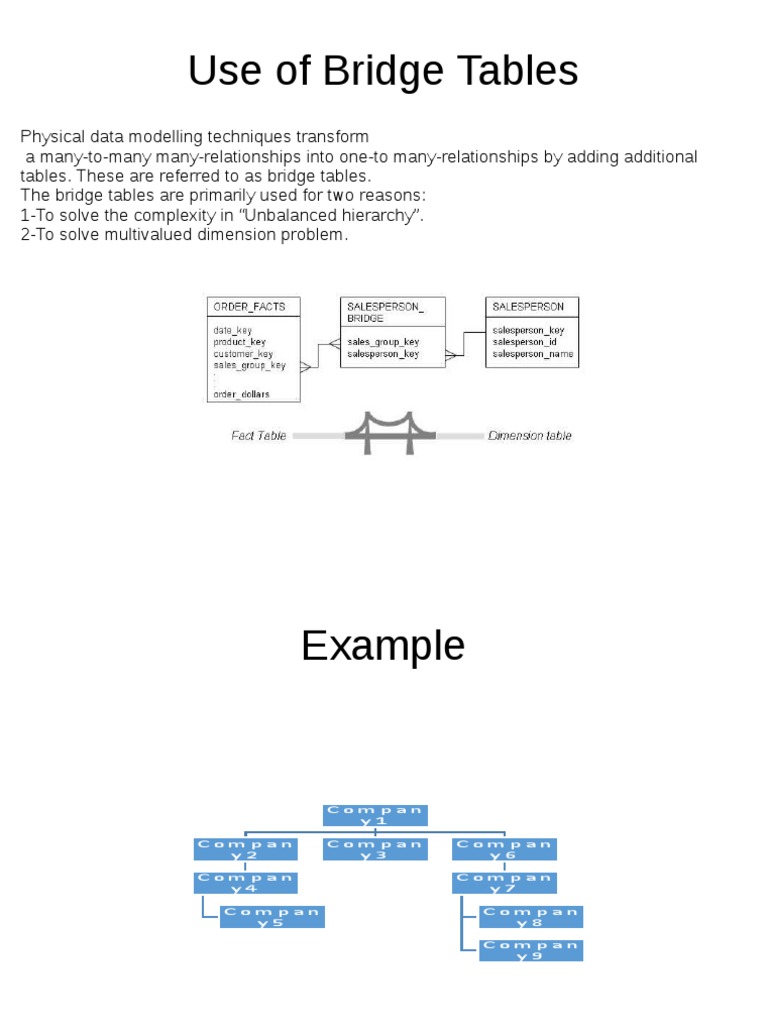 Bridge Tables | Download Free PDF | Applied Mathematics | Information ...
