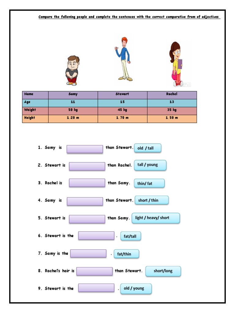 Compare The Following People and Complete The Sentences With The ...