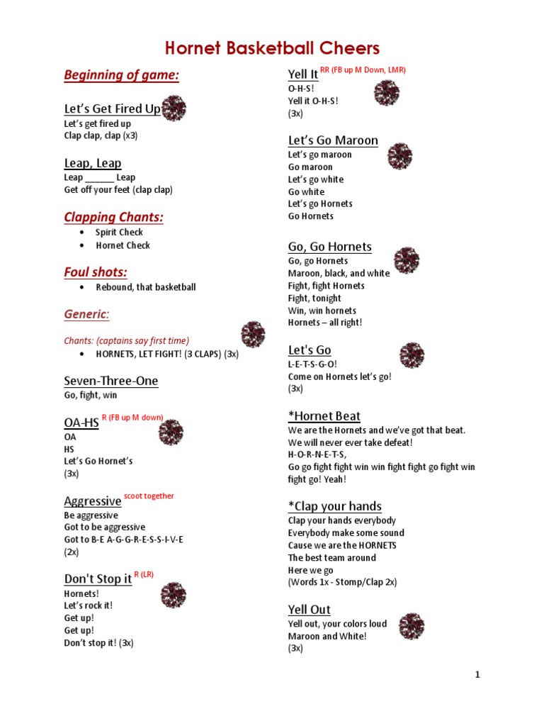 17-18 Basketball Cheer List | PDF | Sports | Team Sports