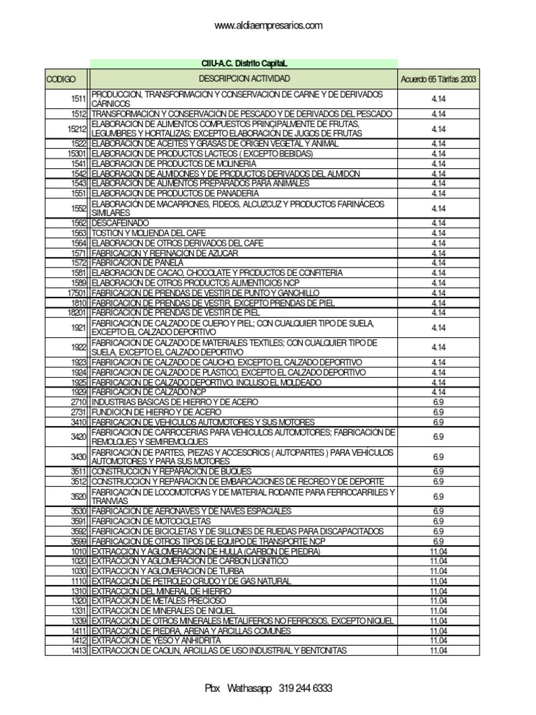 CIIU DISTRITO Codigo y Tarifas | PDF | Deportes