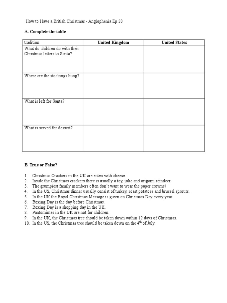 How To Have A British Christmas | PDF | Home & Garden