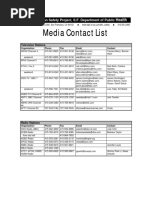 PR Brand Email List Sheet1 | PDF | Cosmetics | Fashion