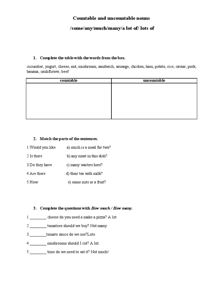Countable and Uncountable Nouns /some/any/much/many/a Lot Of/ Lots of ...